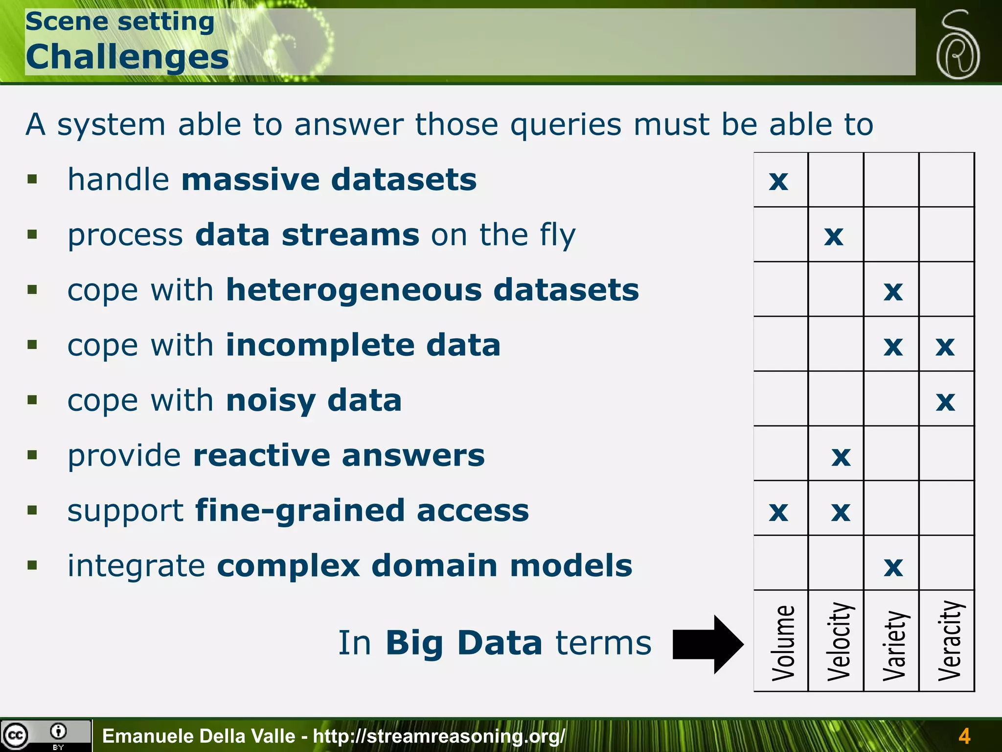 On Stream Reasoning | PPT