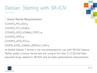SR-IOV, KVM and Intel X520 10Gbps cards on Debian/Stable | PDF