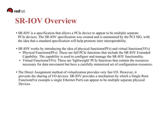 SR-IOV Introduce | ODP