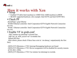 SR-IOV Introduce | ODP