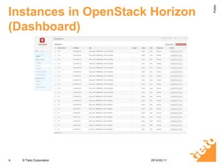 SR-IOV benchmark | PPTX | Computer Networking | Computing