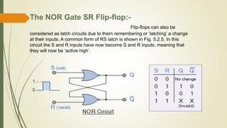 Sr jk flip flop by AMAN GOYAT | PPTX