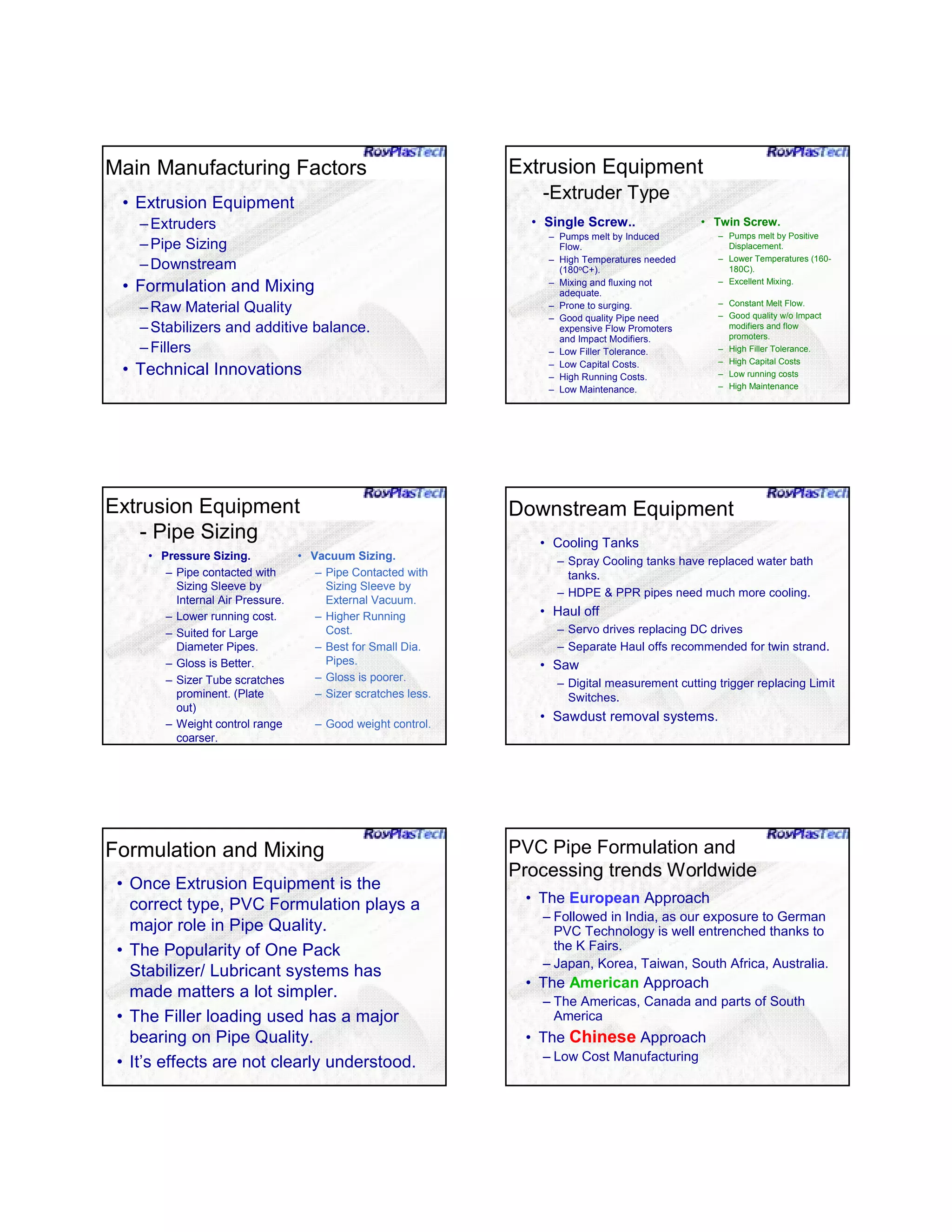 Pvc pipes past present and future 6 Slide handouts in PDF Format | PDF