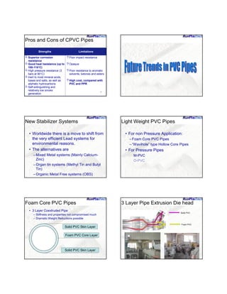 Pvc pipes past present and future 6 Slide handouts in PDF Format | PDF
