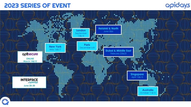 Interface By Apidays 2023 Secure Software Development Framework Ssdf And Api Security Bill