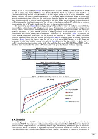 Classification of Iris Data using Kernel Radial Basis Probabilistic Neural Network | PDF