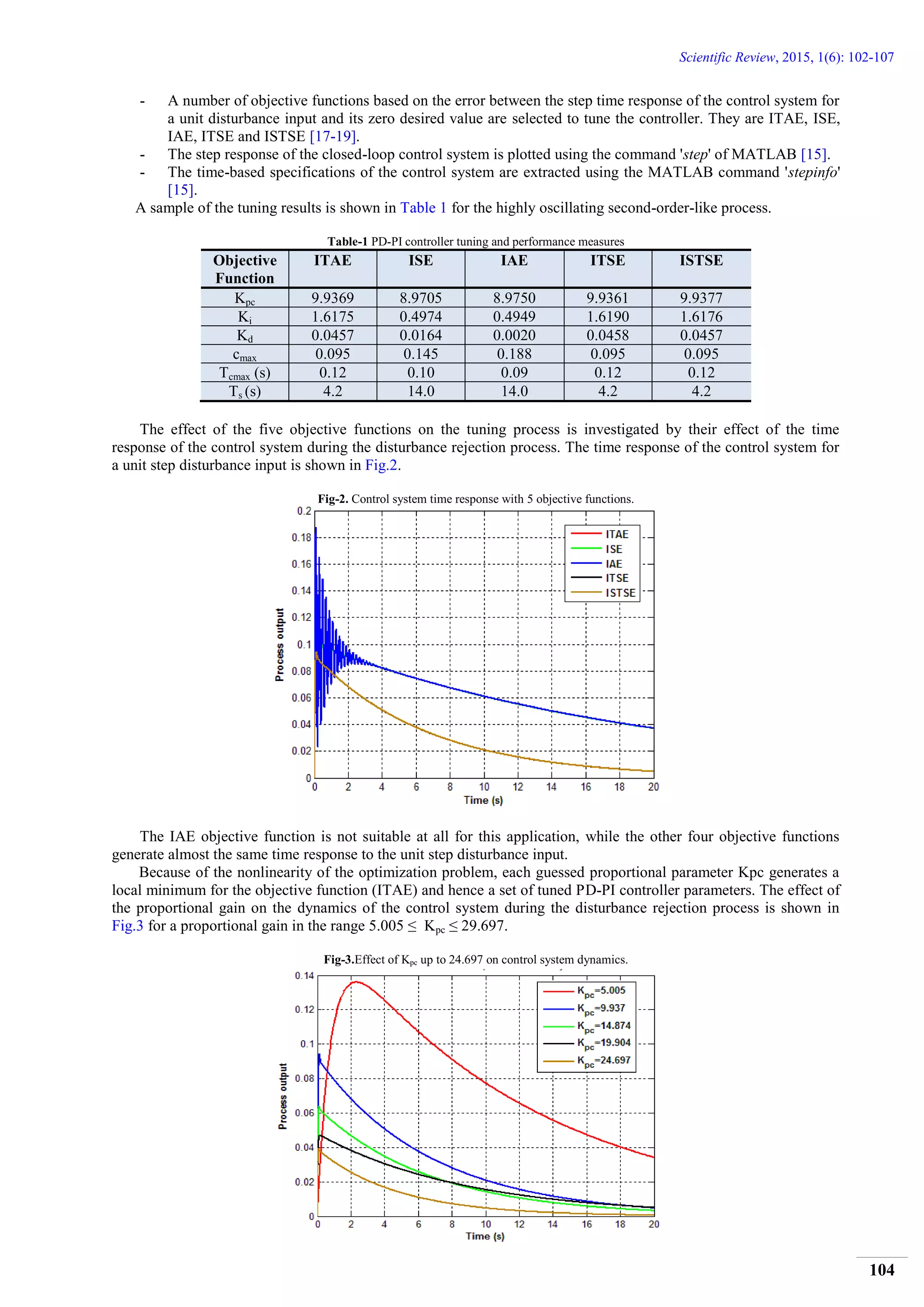 Disturbance Rejection with a Highly Oscillating Second-Order Process, Part II: PD-PI Controller ...