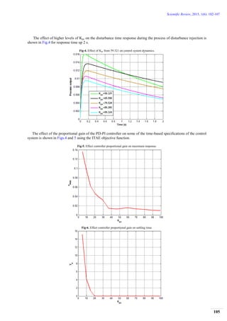 Disturbance Rejection with a Highly Oscillating Second-Order Process, Part II: PD-PI Controller ...