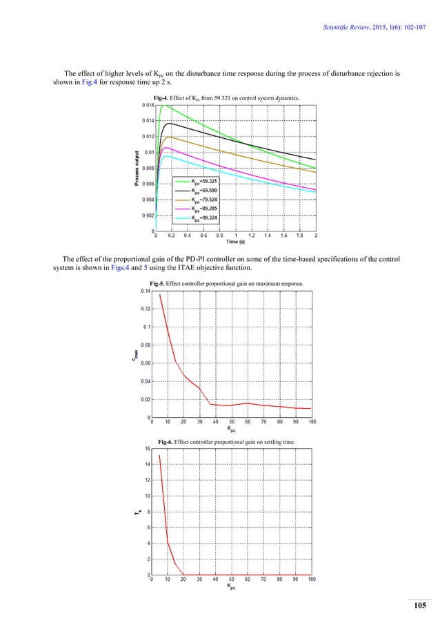 Disturbance Rejection with a Highly Oscillating Second-Order Process, Part II: PD-PI Controller ...