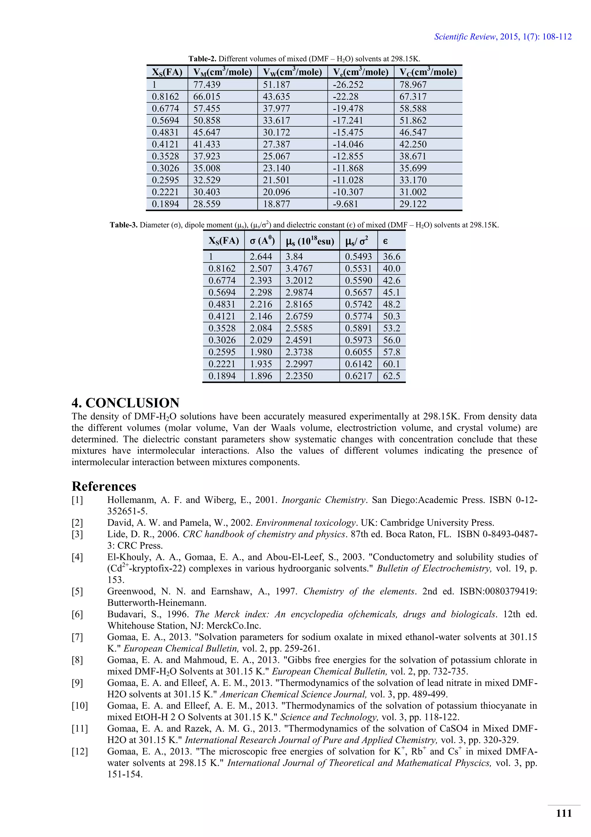 Accurate Solvent – Solvent Densities, Dielectric Constants and Volumes ...