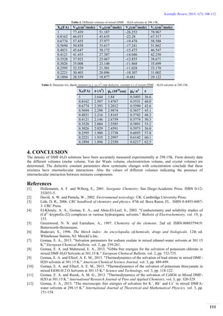 Accurate Solvent – Solvent Densities, Dielectric Constants and Volumes ...