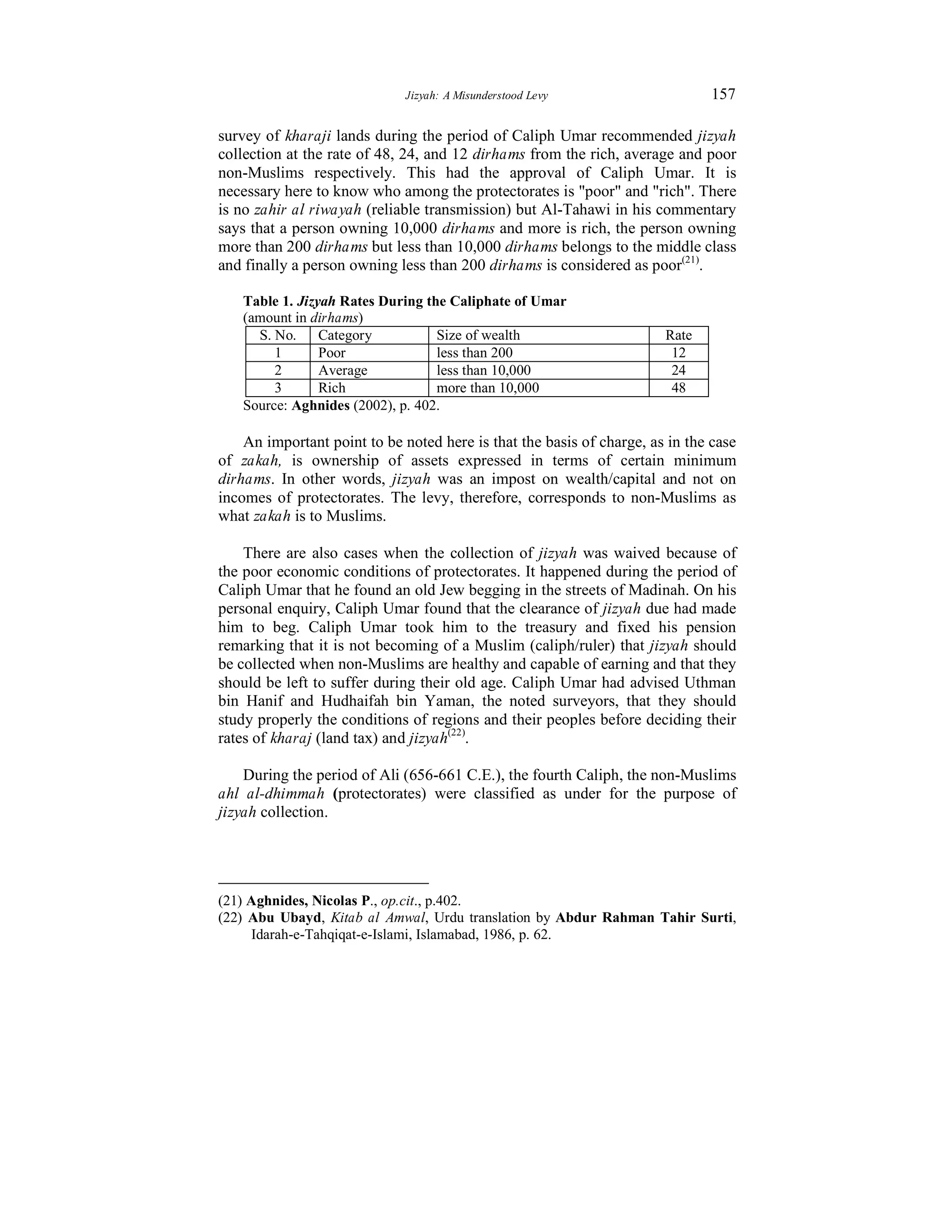 Jizyah: A Misunderstood Levy | PDF