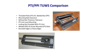 Spherical Bearings by PTI | PPTX