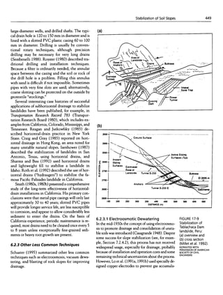 Slope stabilization techniques-1233456789 | PDF