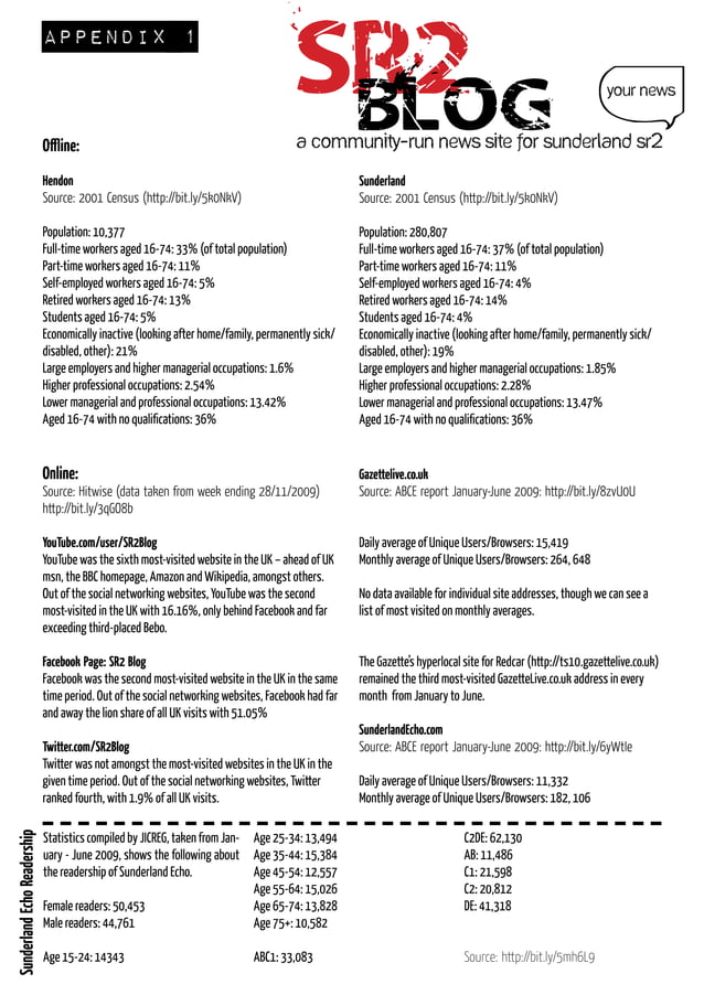 SR2 Blog - Concept Document | PDF | Public Radio | Talk Radio