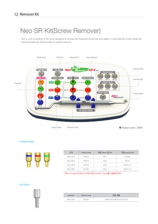 Sr 2 kit version 01 | PDF