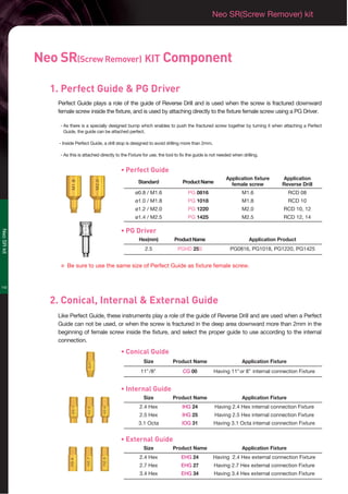 Sr 2 kit version 01 | PDF