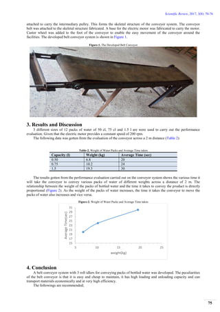 Development of a Belt Conveyor for Small Scale Industry | PDF