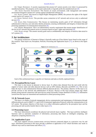 Architectural Layers of Internet of Things: Analysis of Security Threats and Their ...