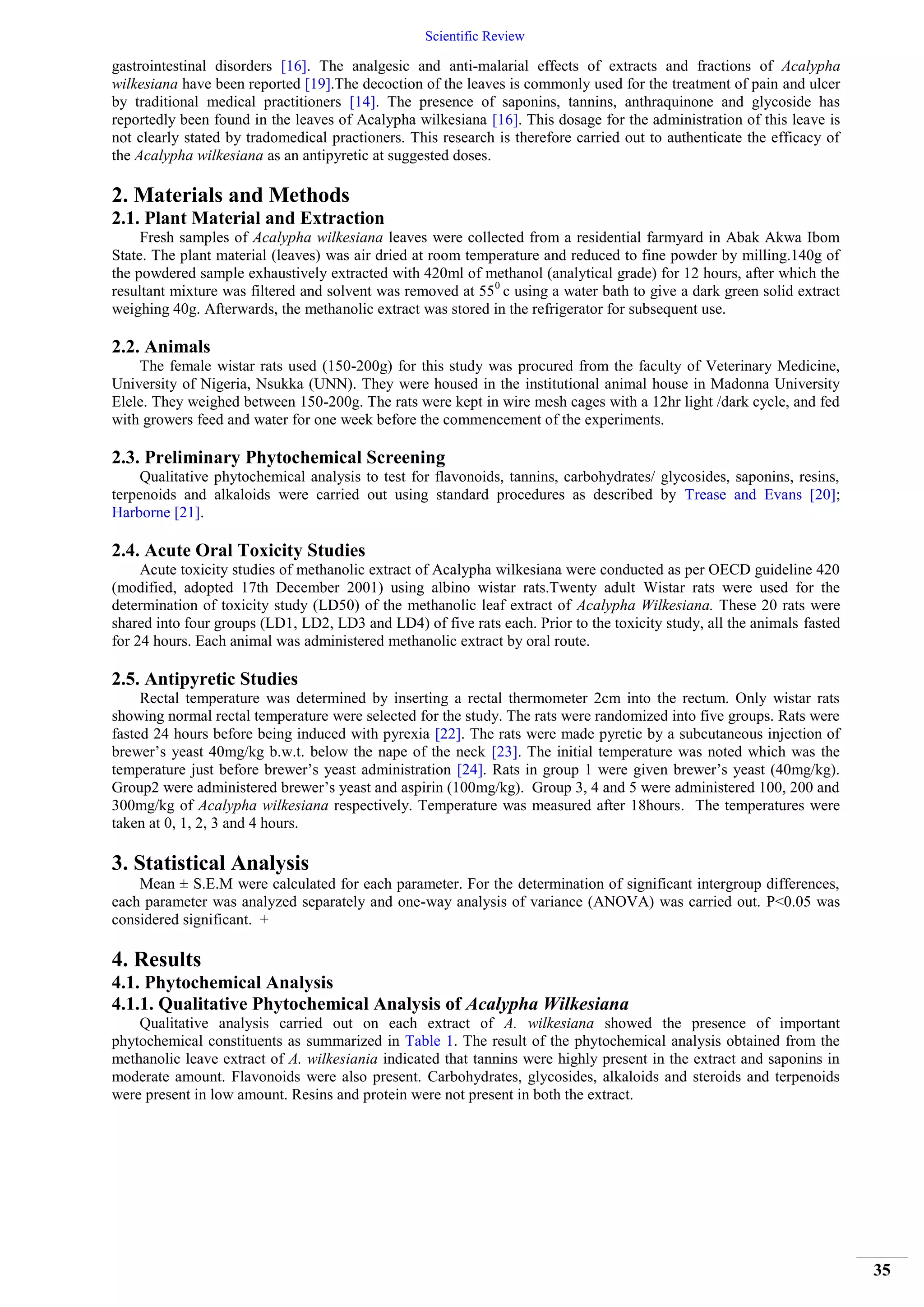 Antipyretic Activity of Methanolic Leaf Extract of Acalypha Wilkesiana ...