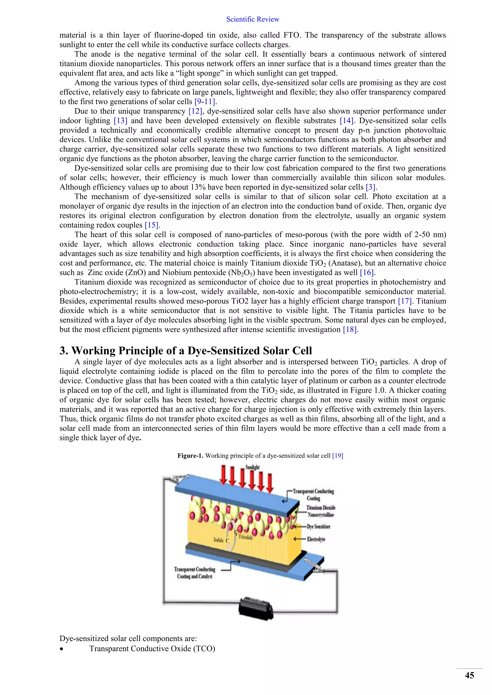 Design and Simulation of Dye Sensitized Solar Cell as a Cost-Effective ...