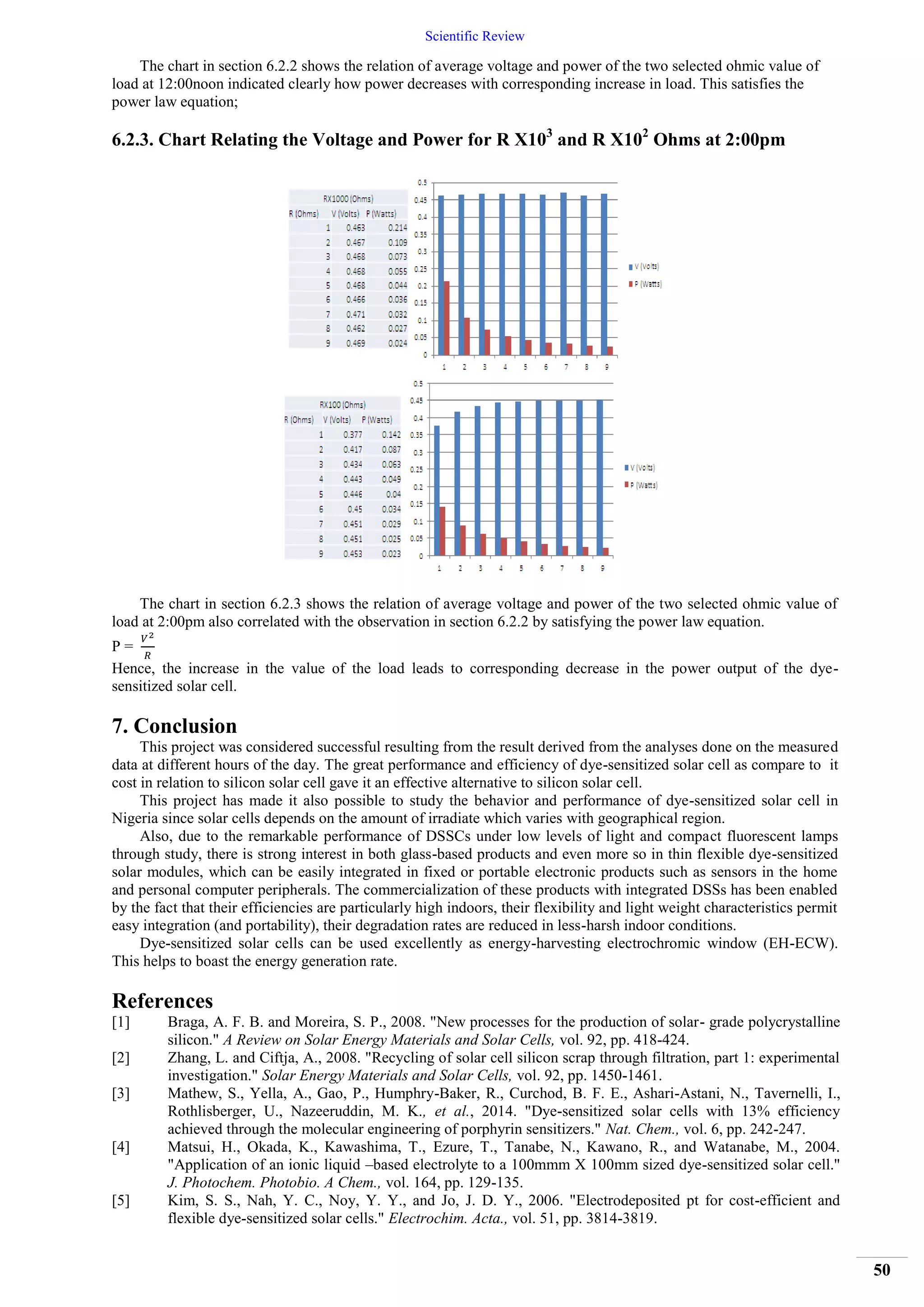Design and Simulation of Dye Sensitized Solar Cell as a Cost-Effective ...