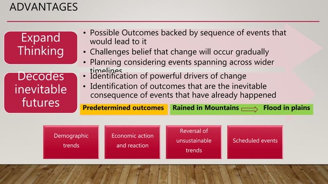 Scenario Building | PPT