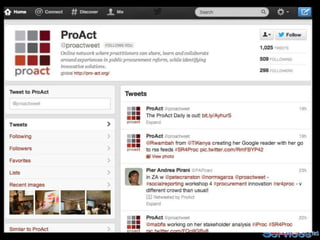 SR4Proc Microblogging | PPT
