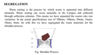 Solid waste management ppt | PPTX