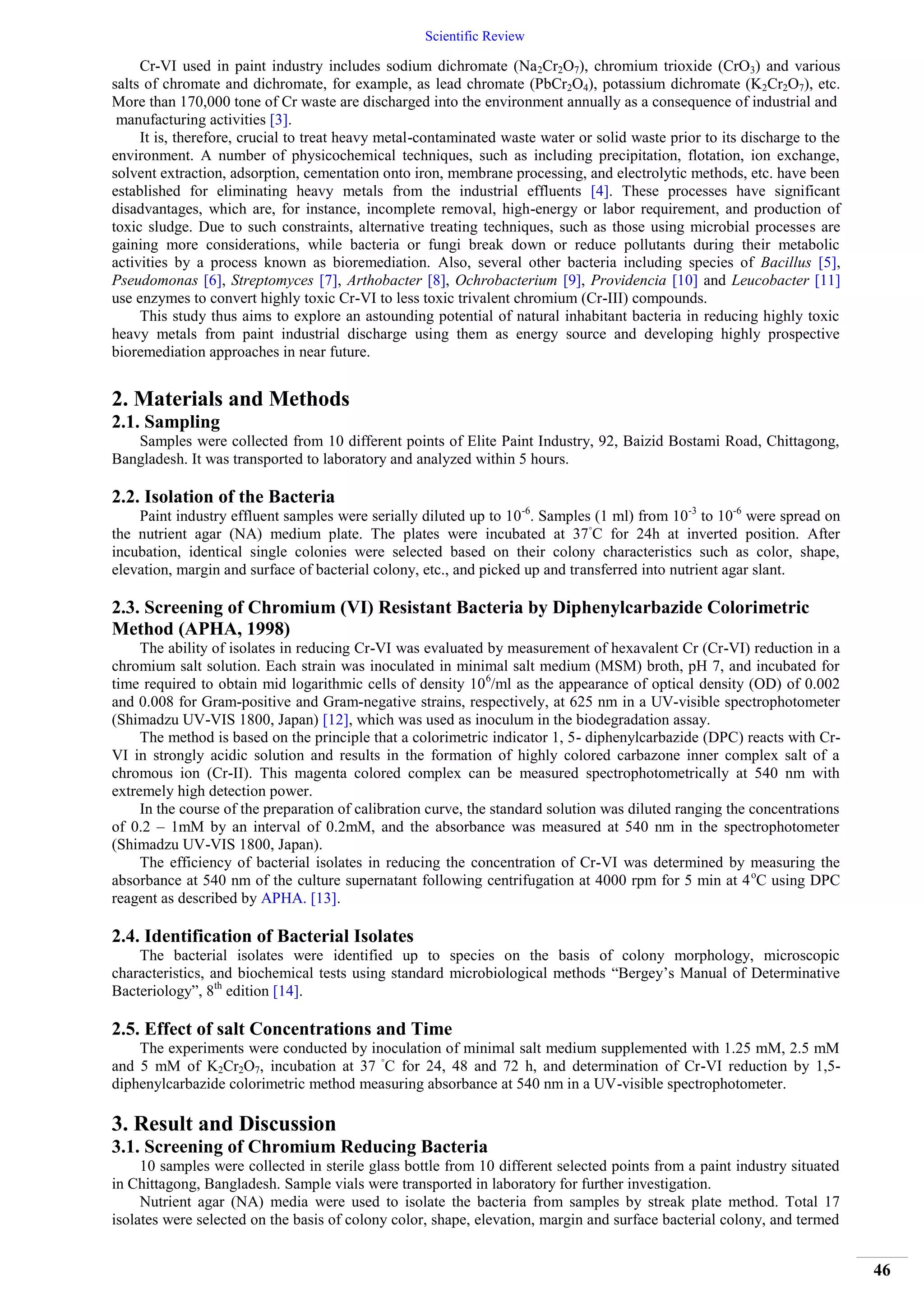Biodegradation of Hexavalent Chromium from Paint Industry Effluent by ...