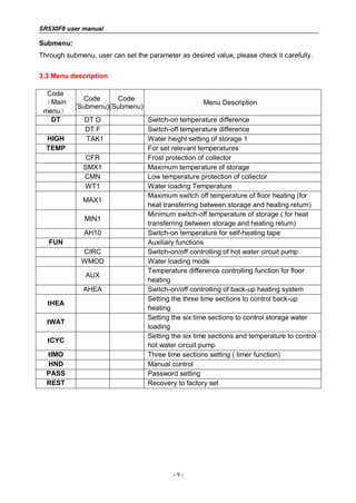 SR530F8 Solar Water Heating Project Controller | PDF