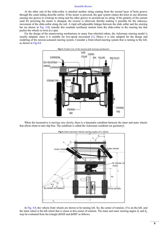 Geometrical Analysis and Design of Tension-Actuated Ackermann Steering ...