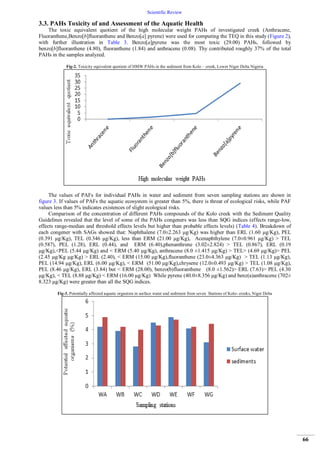Concentration Distribution and Ecological Risk Assessment of Polycyclic Aromatic Hydrocarbon in ...