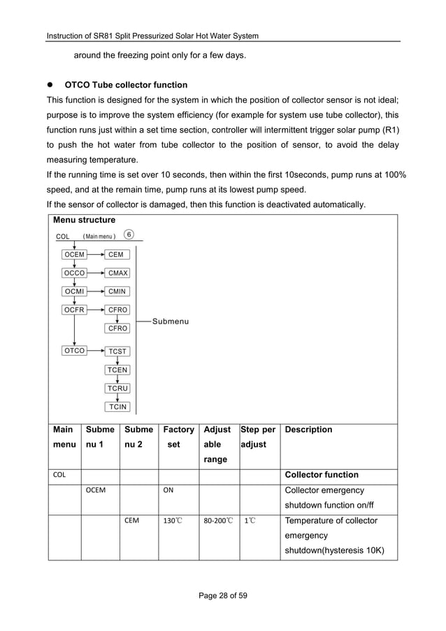 Ultisolar SR81Q Solar Controller Manual | PDF | Technology & Computing