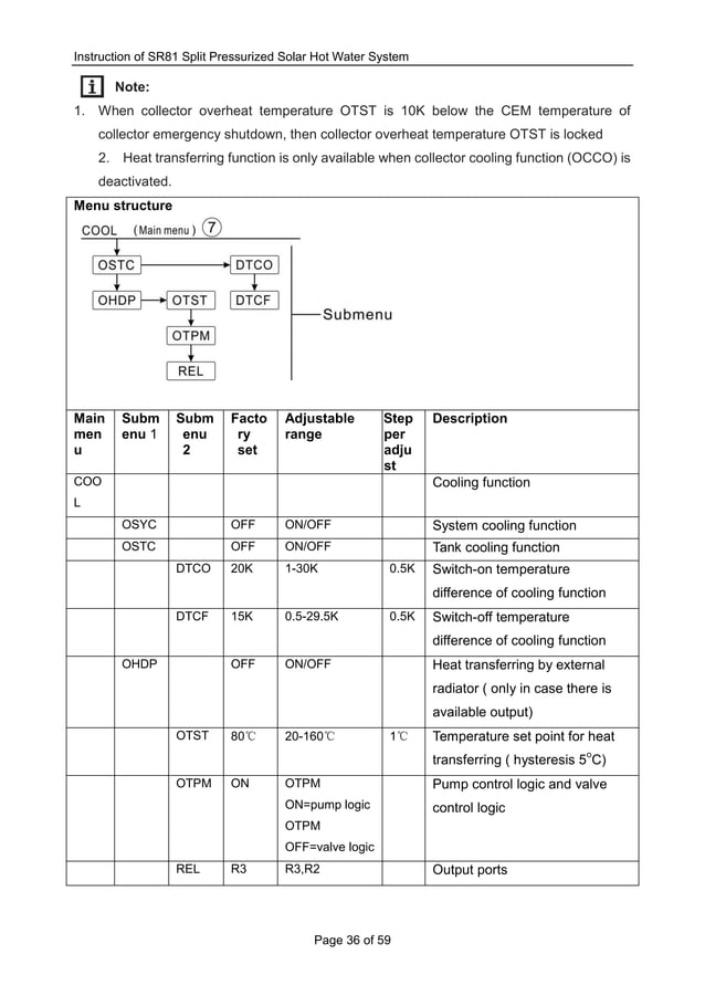 Ultisolar SR81Q Solar Controller Manual | PDF | Technology & Computing
