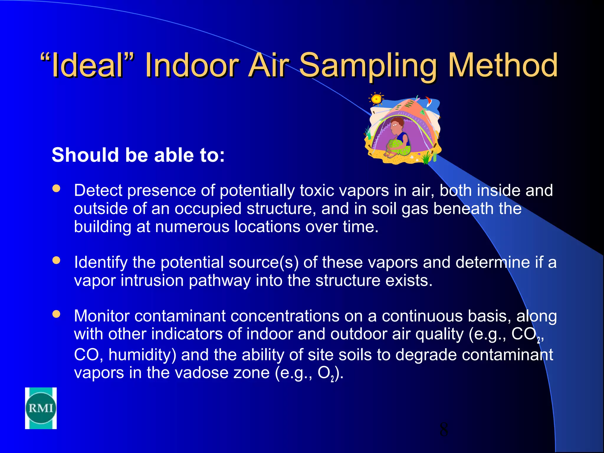 SRA - LSAP Indoor Air Issues 2005 - Sampling Considerations | PPT