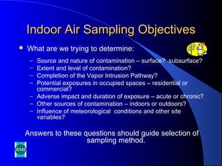 SRA - LSAP Indoor Air Issues 2005 - Sampling Considerations | PPT