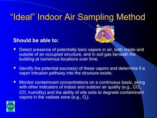 SRA - LSAP Indoor Air Issues 2005 - Sampling Considerations | PPT