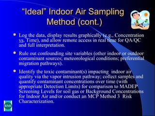 SRA - LSAP Indoor Air Issues 2005 - Sampling Considerations | PPT