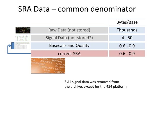 SRA-System (7).ppsx