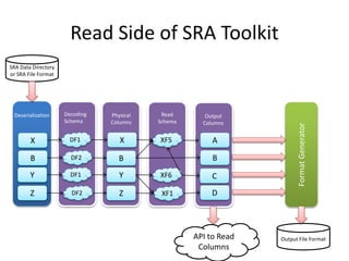 SRA-System (7).ppsx