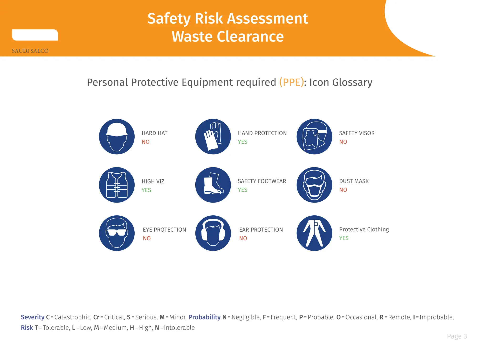 sra0022_Risk assessment waste_collection.pdf