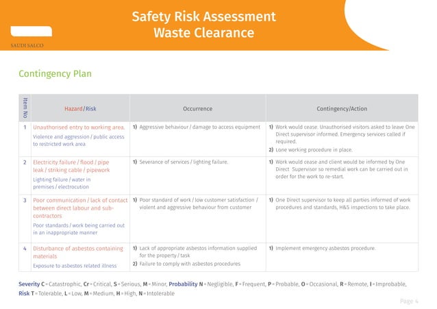 sra0022_Risk assessment waste_collection.pdf