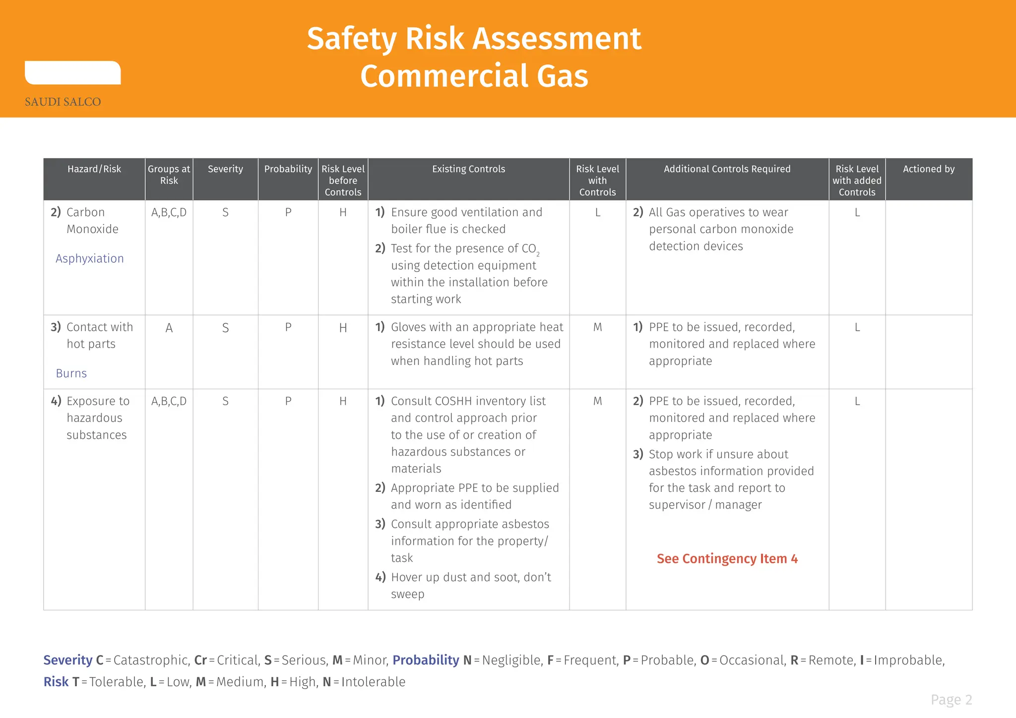 sra0023_Risk assessment for commercial_gas.pdf