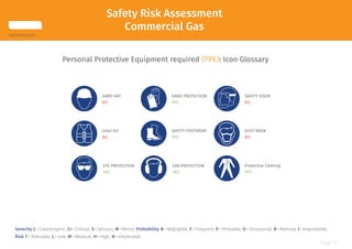 sra0023_Risk assessment for commercial_gas.pdf