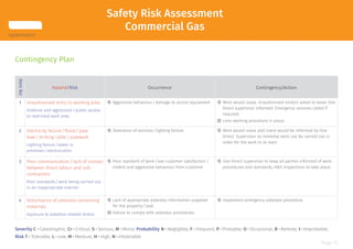 sra0023_Risk assessment for commercial_gas.pdf
