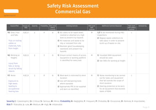 sra0023_Risk assessment for commercial_gas.pdf