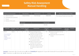 sra0024-Risk assessment _manual_handling.pdf | Physical Therapy | Wellness
