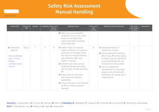 sra0024-Risk assessment _manual_handling.pdf