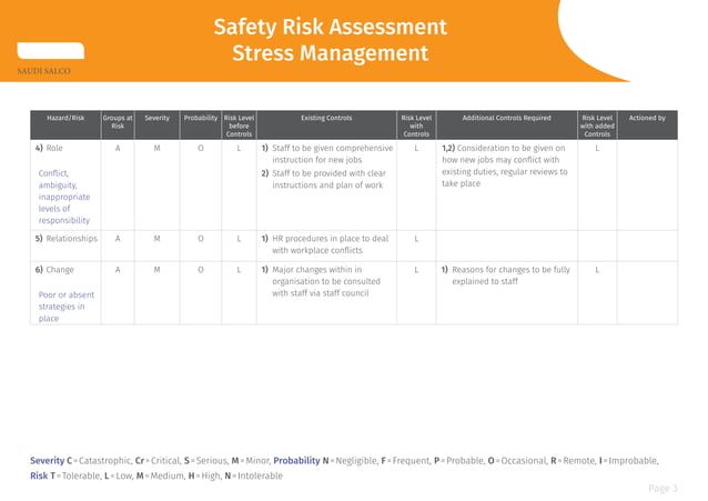 sra0028_Risk assessment for stress_management.pdf